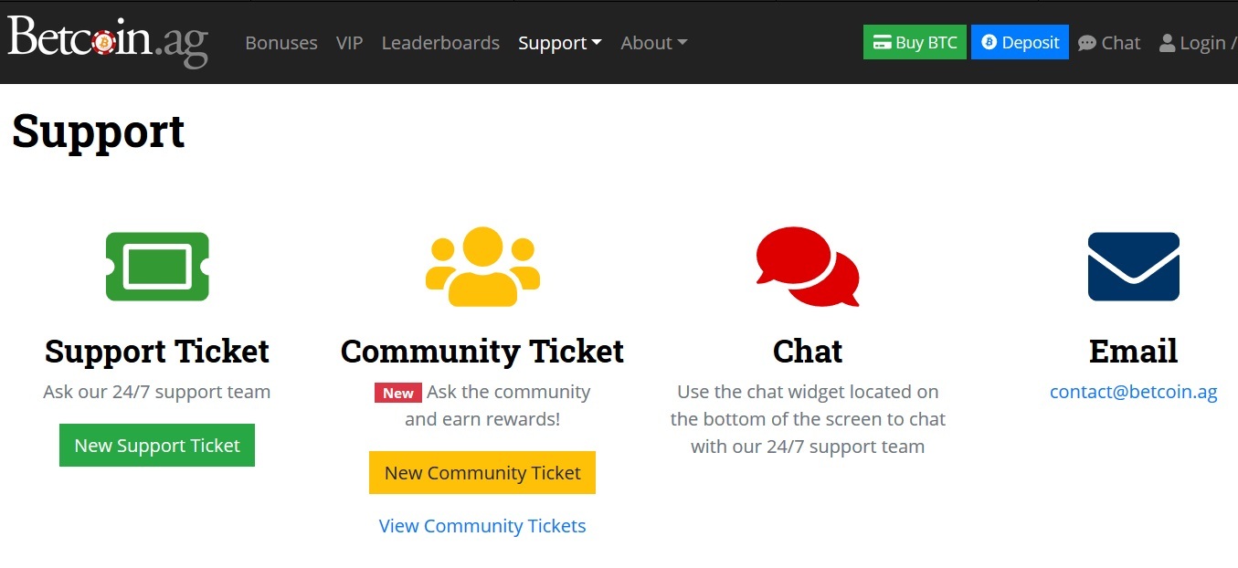 Honest Betcoin.ag Review in July 2023 | 15 Users Reviews